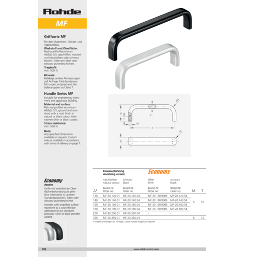 MF - Rohde AG | Aluminum, stainless steel and plastic handles