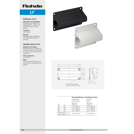 LF-01 - Rohde AG | Quality for Industry | Polskie