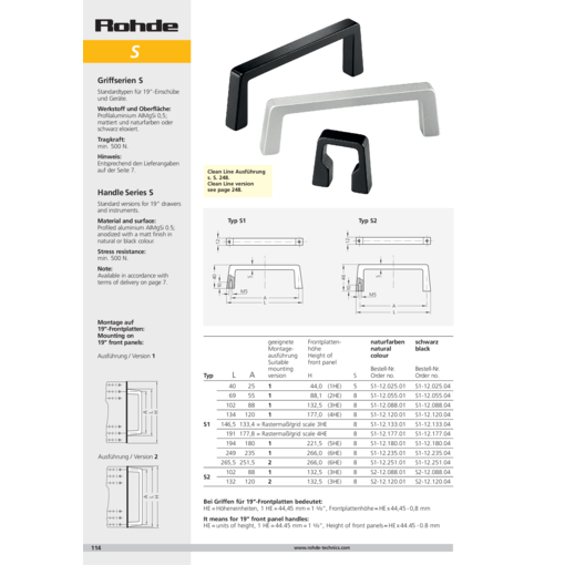 S - Rohde AG | Aluminum, stainless steel and plastic handles