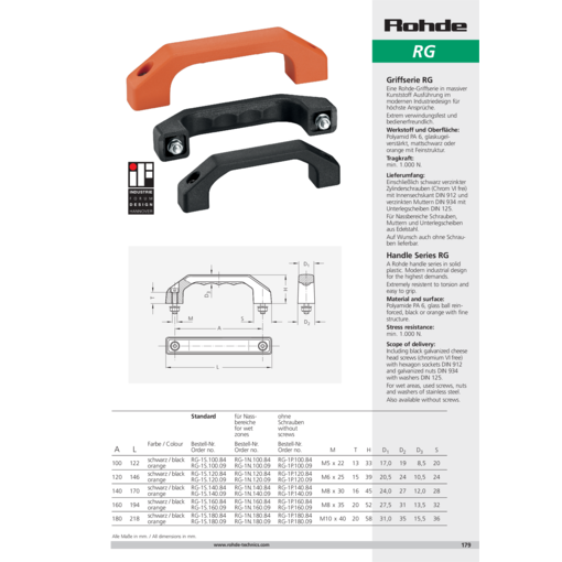 RG - Rohde AG | Griffe aus Aluminium, Edelstahl und Kunststoff