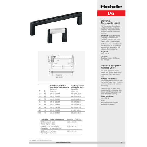 UG-01 - Rohde AG | Griffe aus Aluminium, Edelstahl und Kunststoff