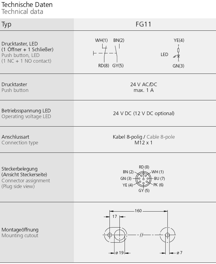 FG11 - Rohde AG | Quality for Industry | Español